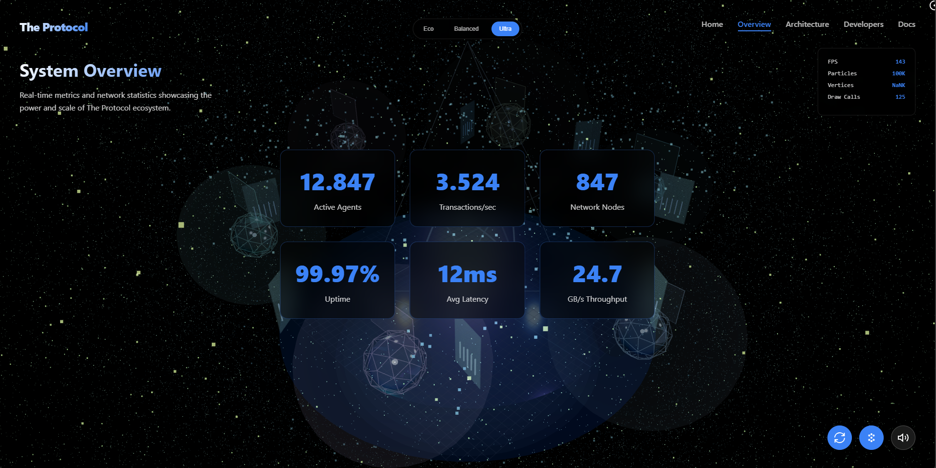 The Protocol - Ultimate Technical Architecture